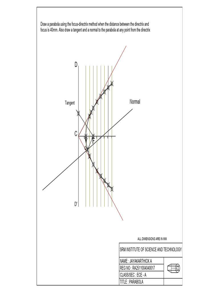 Parabola Original Model | PDF