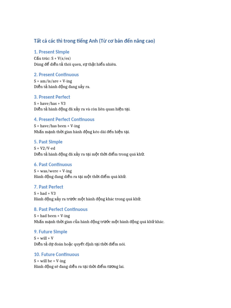 All English Tenses | PDF