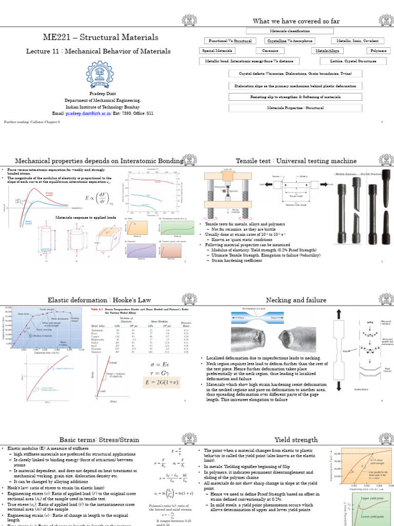 ME221_25 - Lecture 11 - Mechanical behaviour (1) | PDF | Deformation (Engineering) | Yield ...