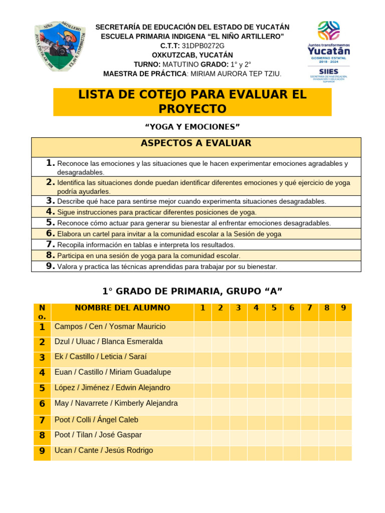 LISTA DE COTEJO PARA EVALUAR EL PROYECT1 | PDF