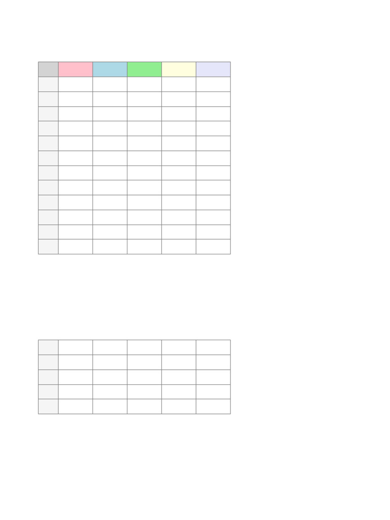 CV Chart Foundation Phase | PDF