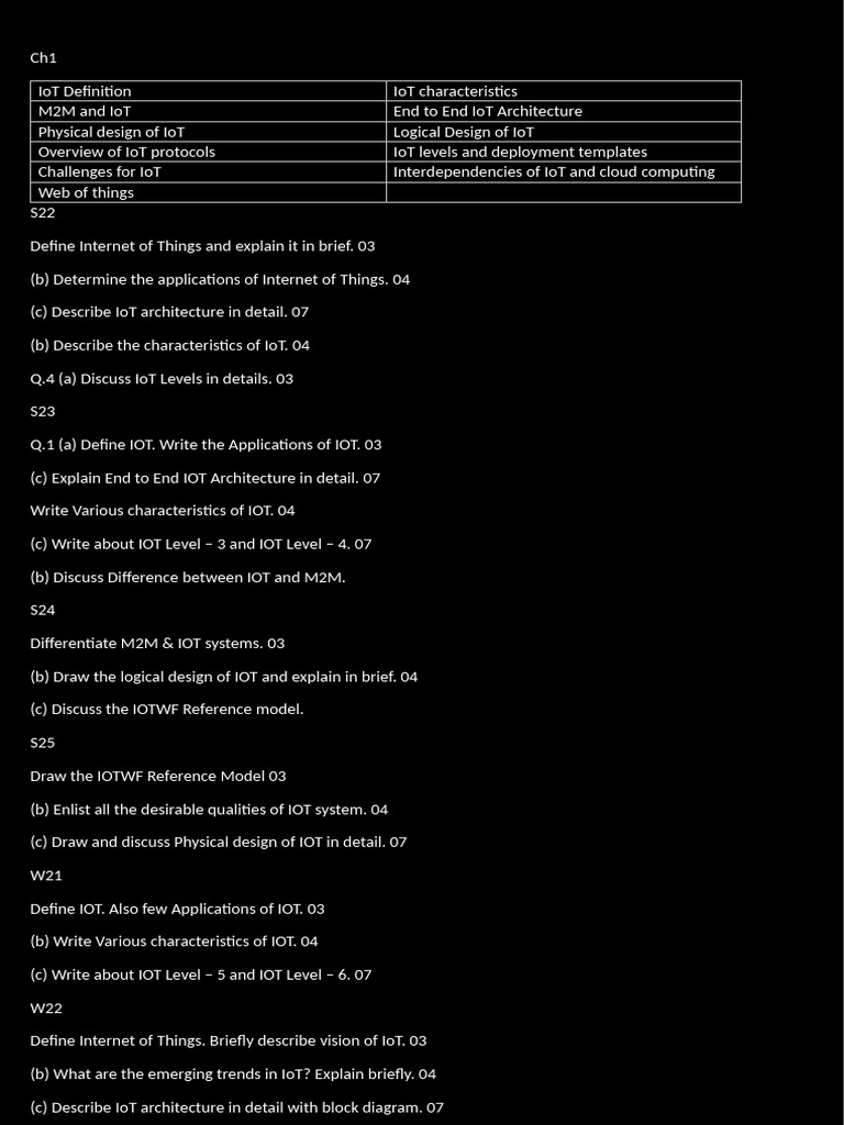 Written Ch1 | PDF | Internet Of Things | Computer Network