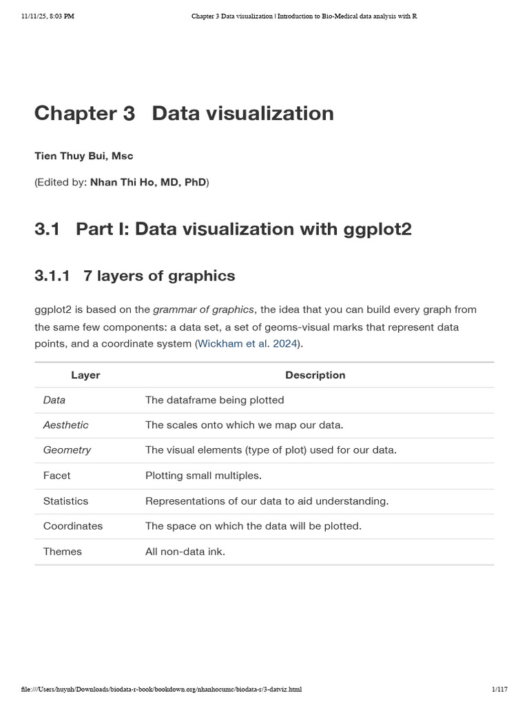 Chapter 3 Data visualization _ Introduction to Bio-Medical data ...