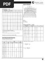 API Reg - Thread Forms | PDF