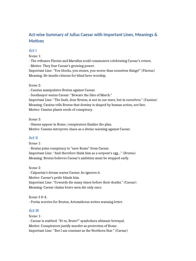 Julius_Caesar_Actwise_Summary_Deveshee | PDF | Mark Antony | Julius Caesar