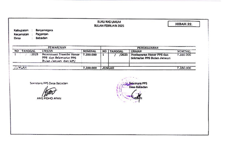 Bku LPJ Honor Bulan Januari Pps Desa Babadan Bulan Januari 2025 | PDF