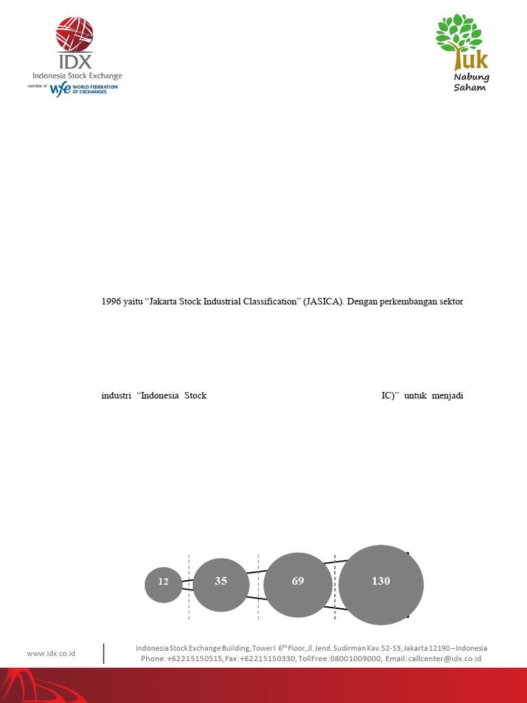 Panduan IDX Industrial Classification | PDF
