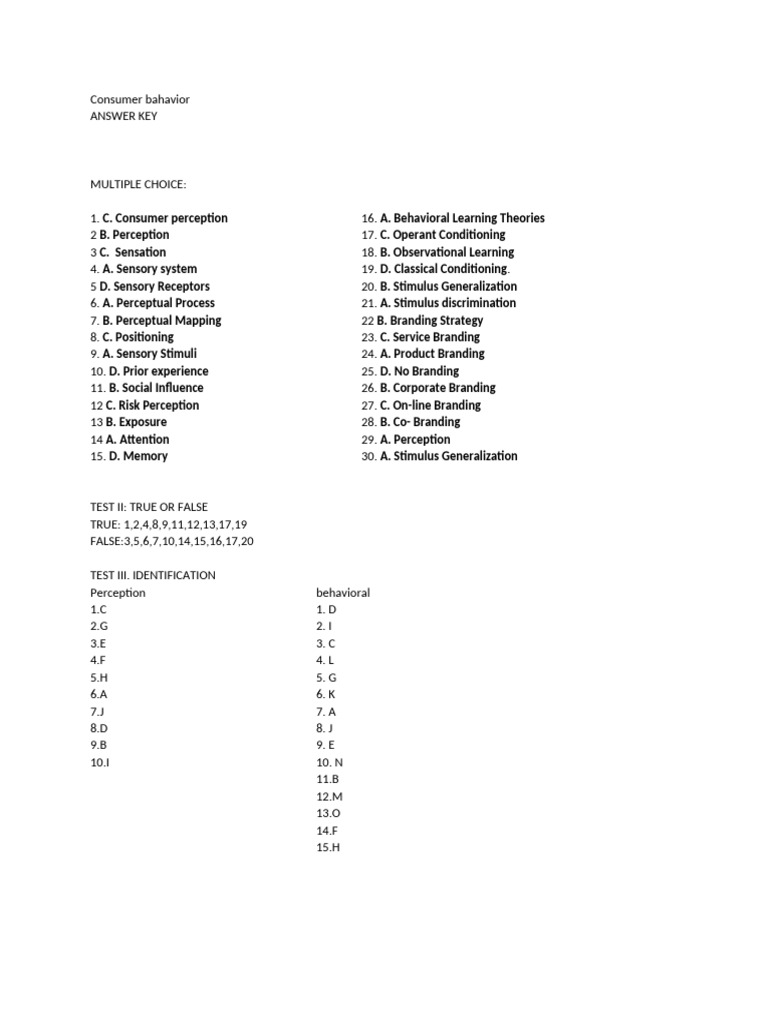 Consumer Bahavior Pdf