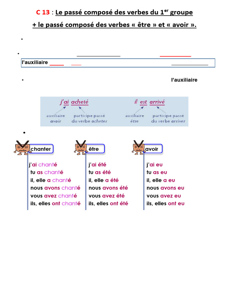 Passé Composé : 1er Groupe et Auxiliaires | PDF