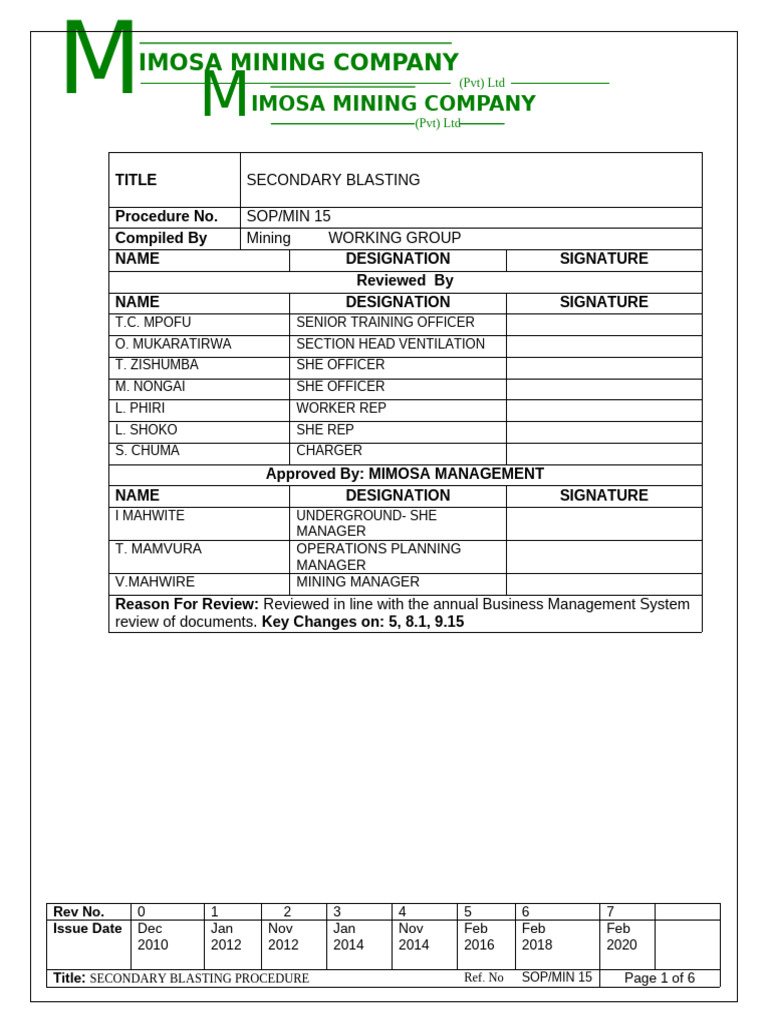 SOP MIN 15 Secondary Blasting Procedure | PDF | Mining