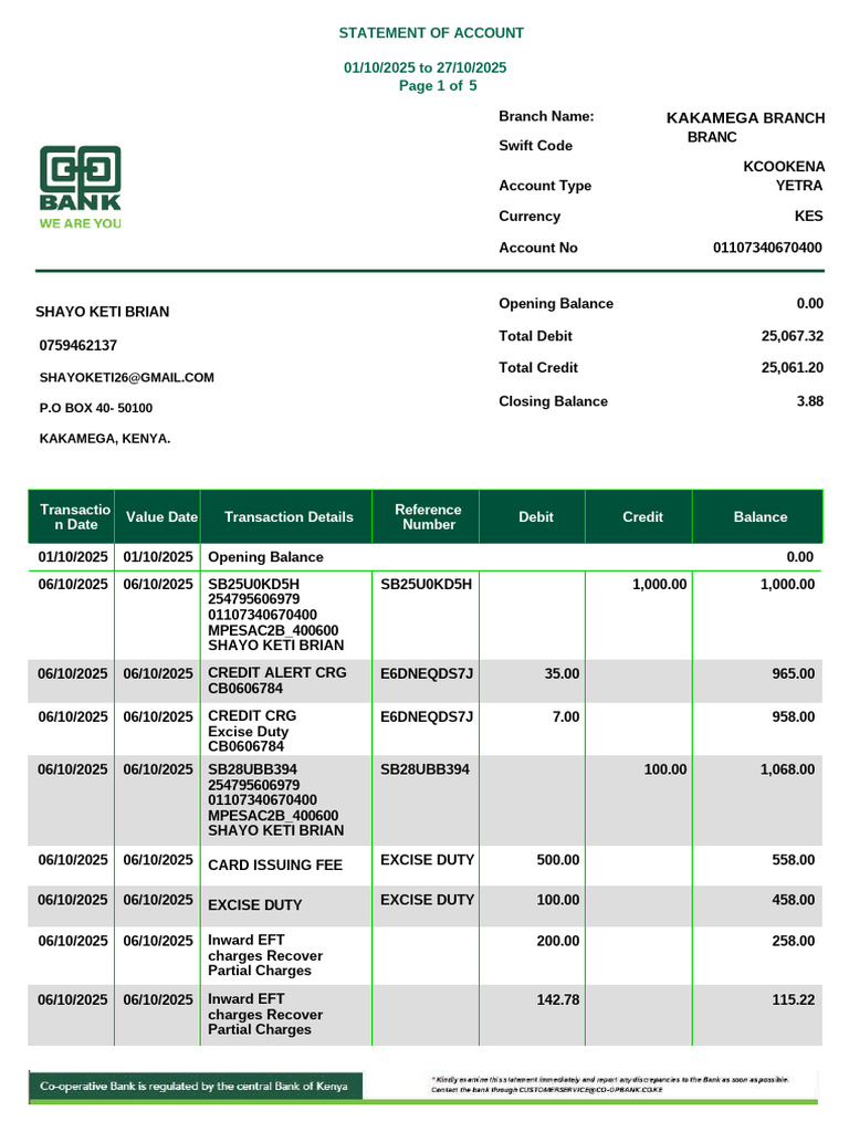 Cooperative Bank Statement 3 | PDF | Credit Card | Transaction Account