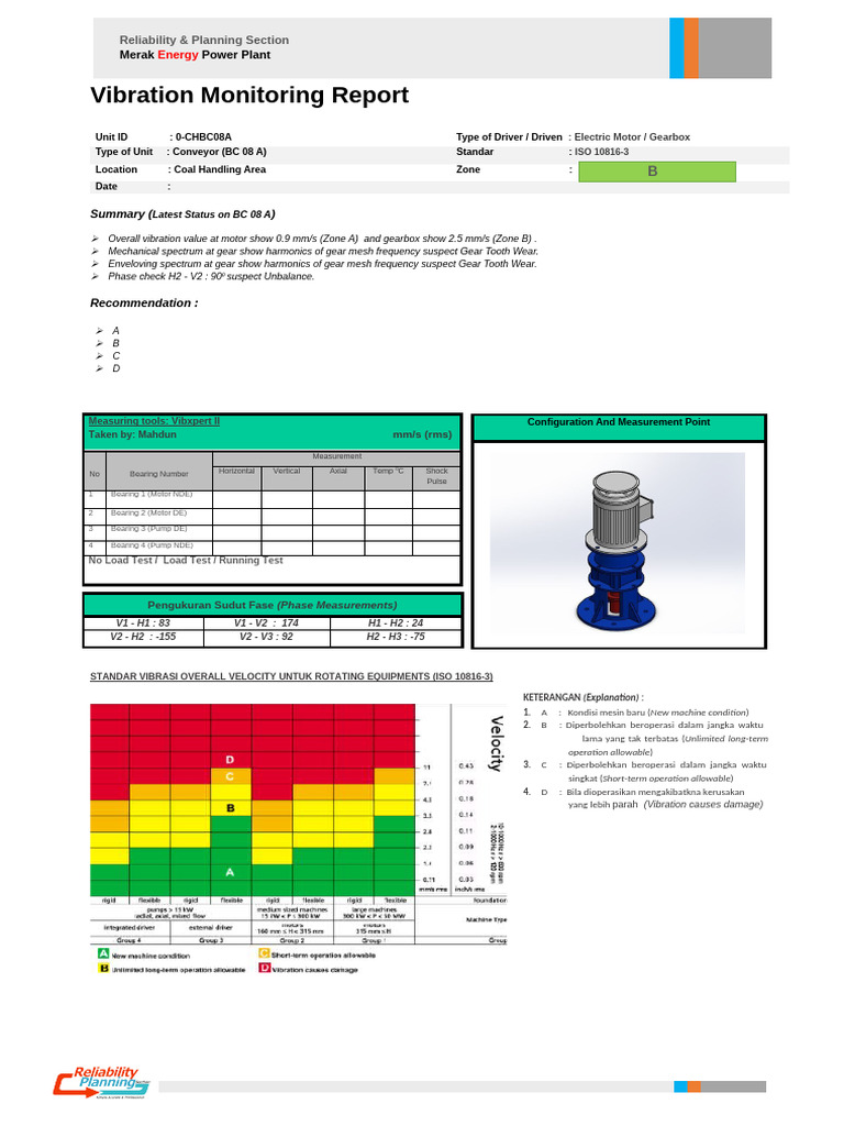 Template Unbalance | PDF | Gear | Pump