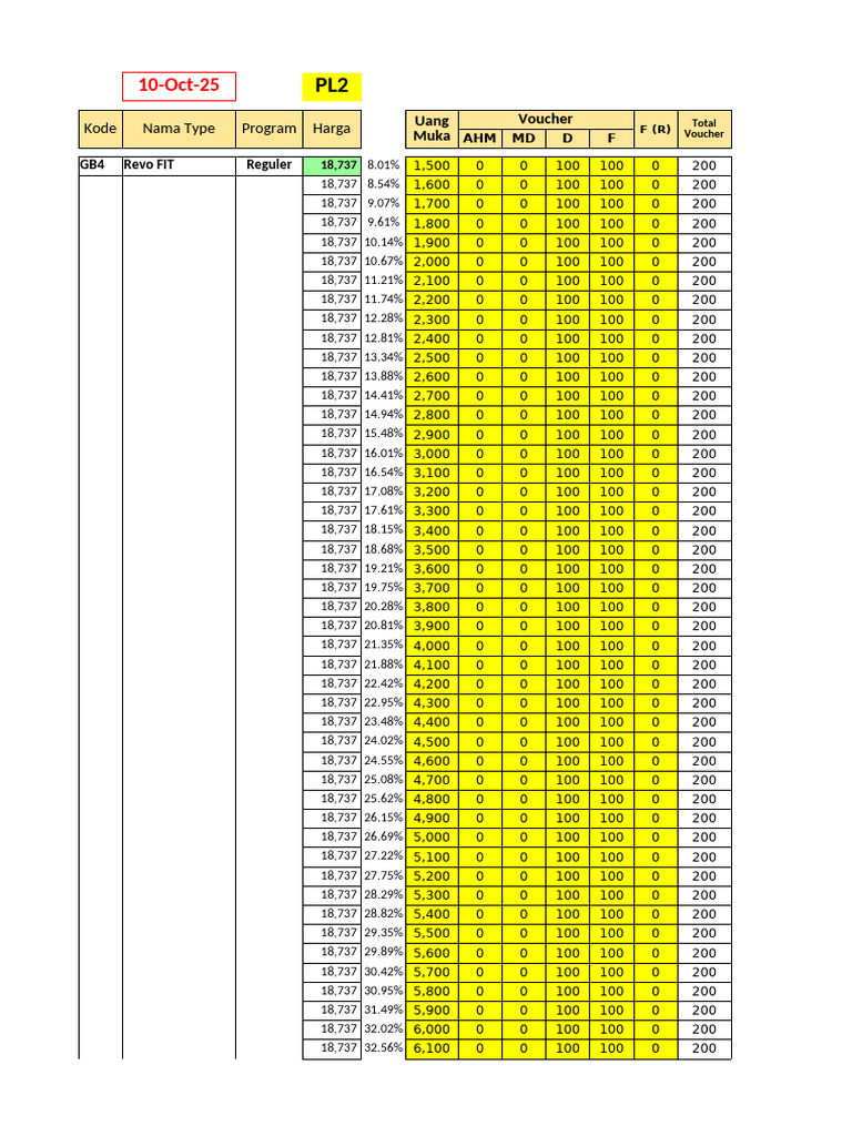 11-10-2025 PL 2 Panjang | PDF