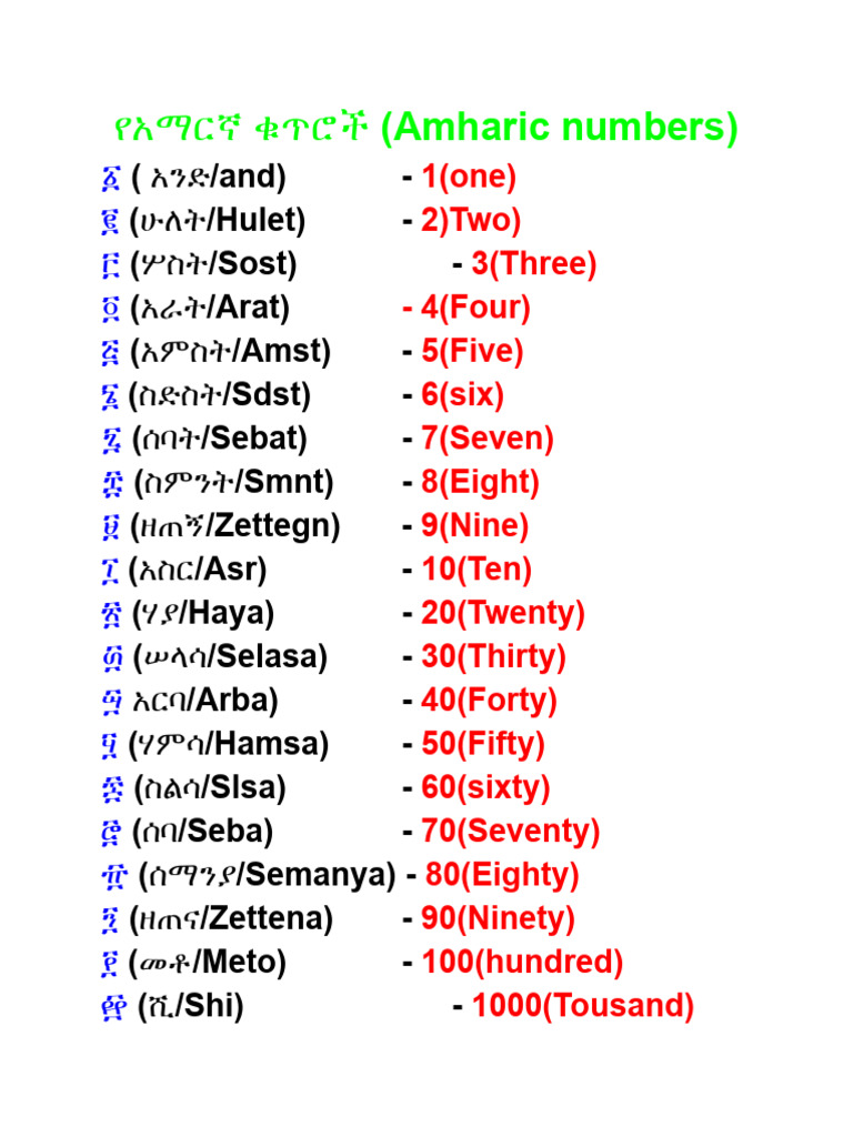 (Amharic Numbers) | PDF