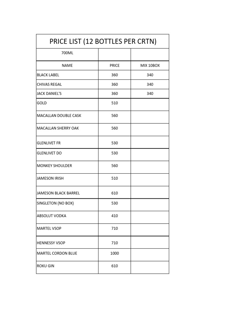Alcohol Price List for 12-Bottle Cases | PDF