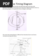Understanding Valve Overlap in Engines | PDF | Engines | Vehicle Technology