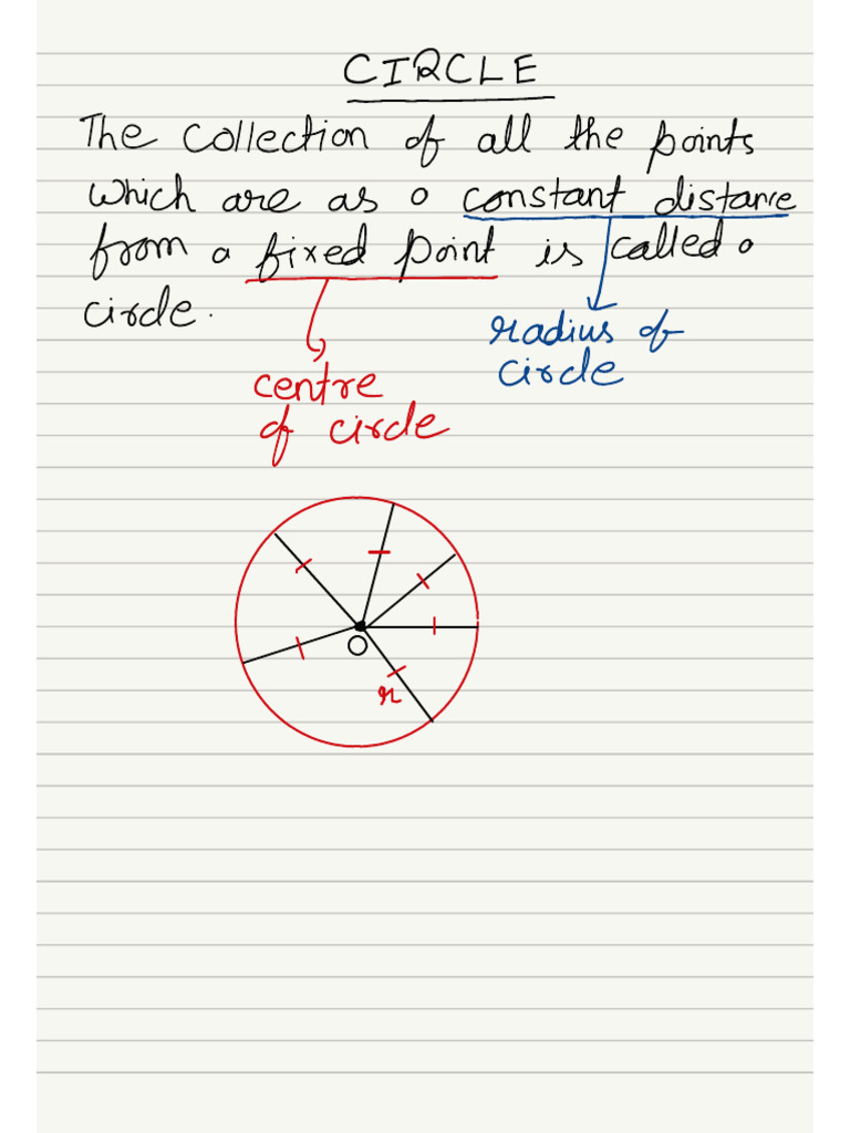 Circle Class 10 | PDF