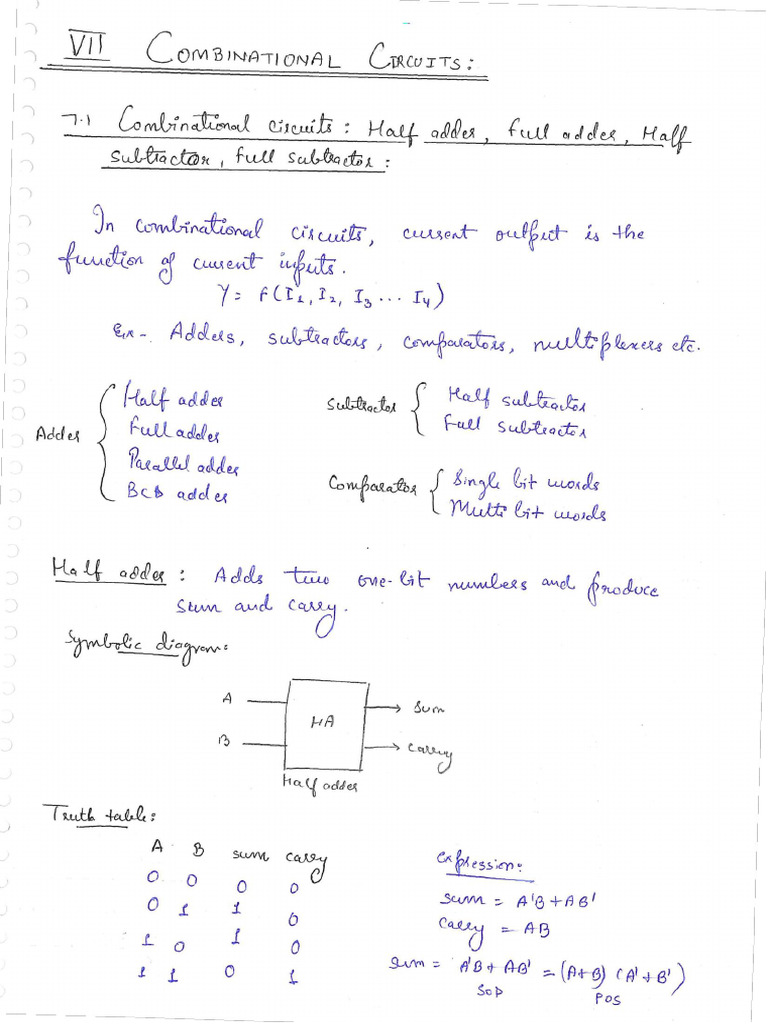 DLD Part-2 GATE | PDF