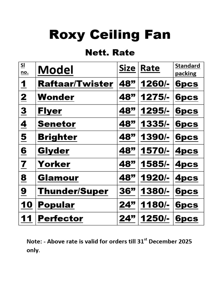 Roxy Ceiling Fan Nett Rate 2025 December | PDF