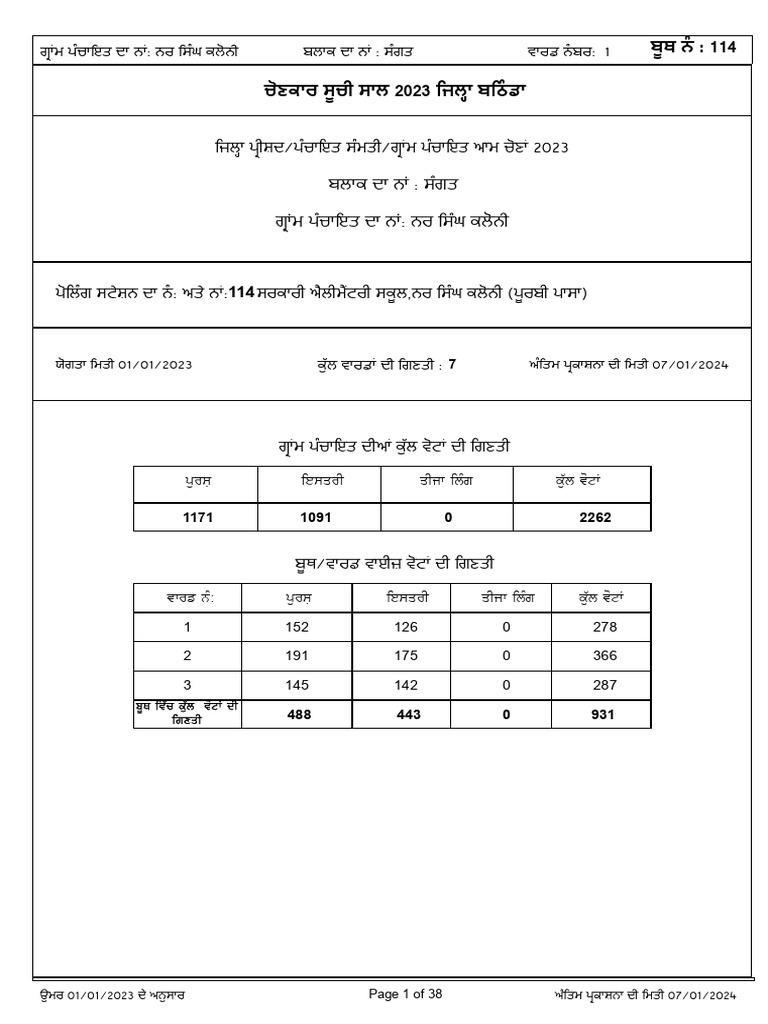 Voter List Word Wise 2024 | PDF