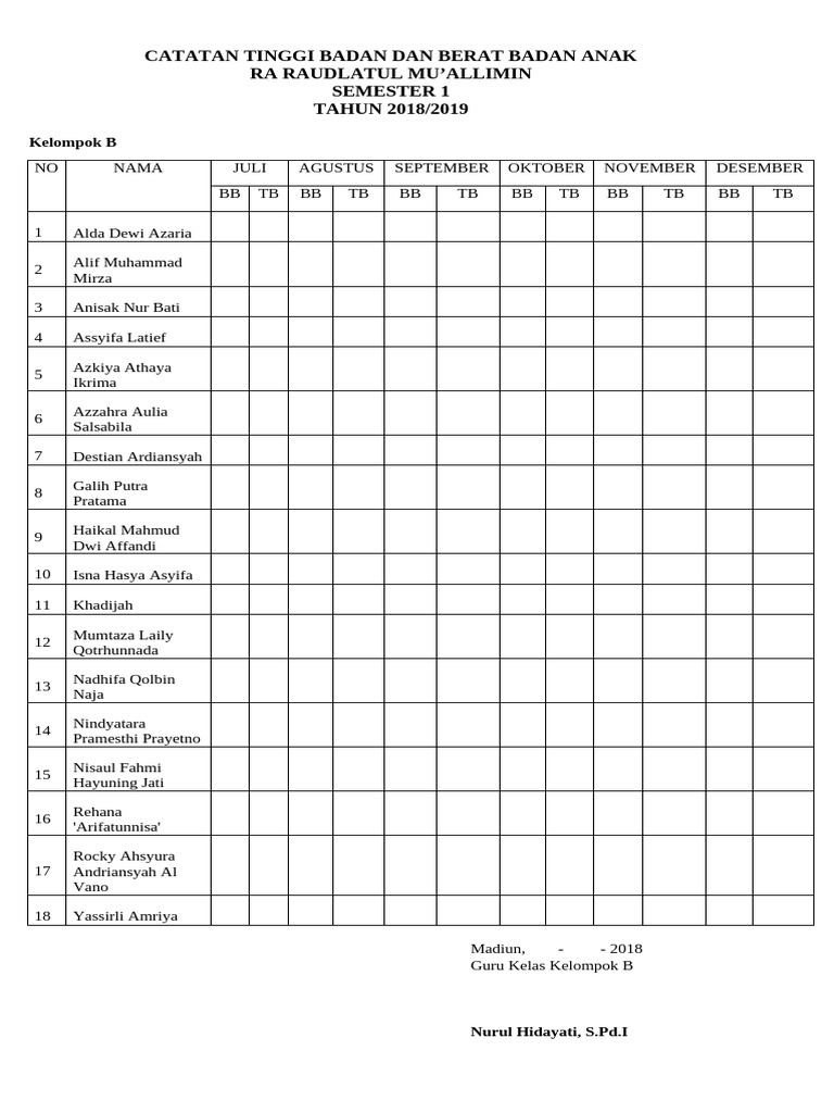 Catatan Tinggi Badan Dan Berat Badan Anak | PDF