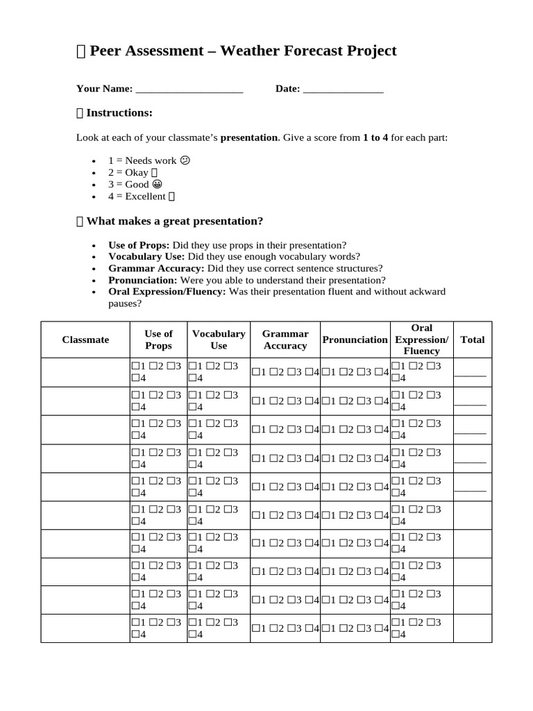 Peer Assessment for Weather Project | PDF | Fluency | Cultural Assimilation
