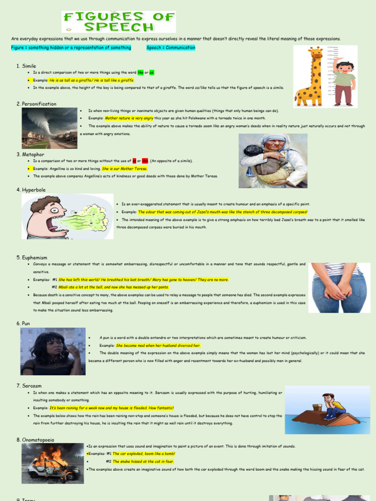 Common Figures of Speech Explained | PDF
