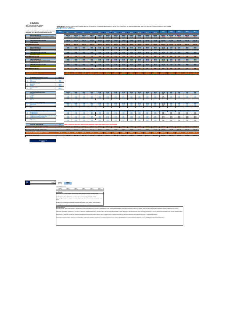 GRUPO 8 FLUJO DE CAJA GUARDERIA | PDF | Precios | Inflación