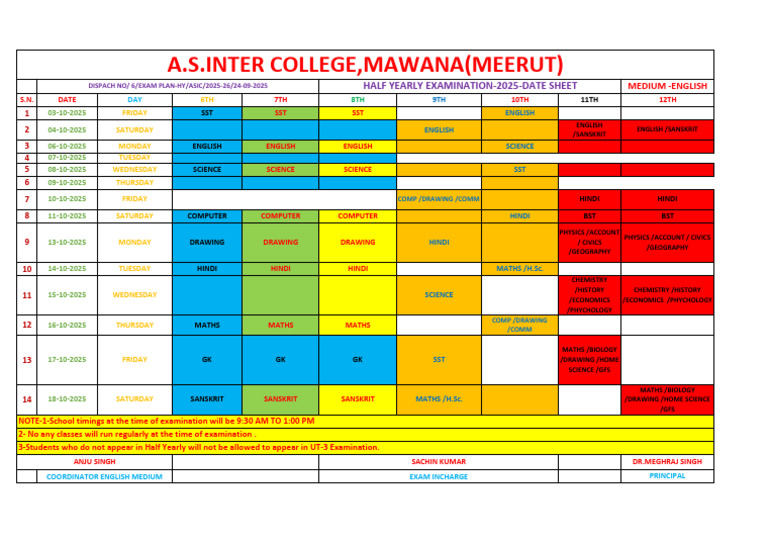 Revised Plan of Half Yearly Examination 2025-26 English Medium | PDF ...