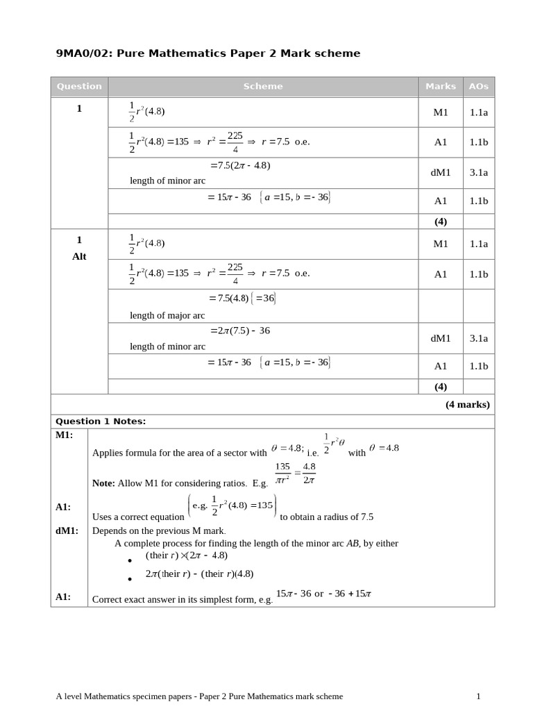 04. Specimen Pure Paper 2 (MS) | PDF | Quadratic Equation | Mathematics