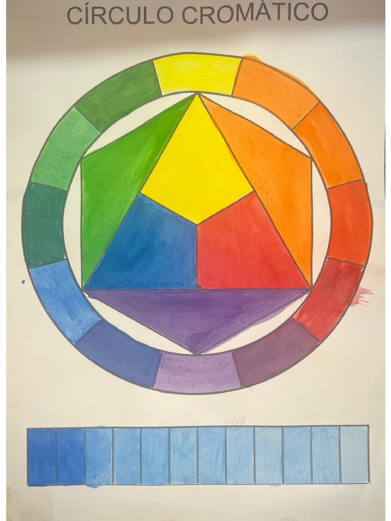 circulo cromatico | PDF