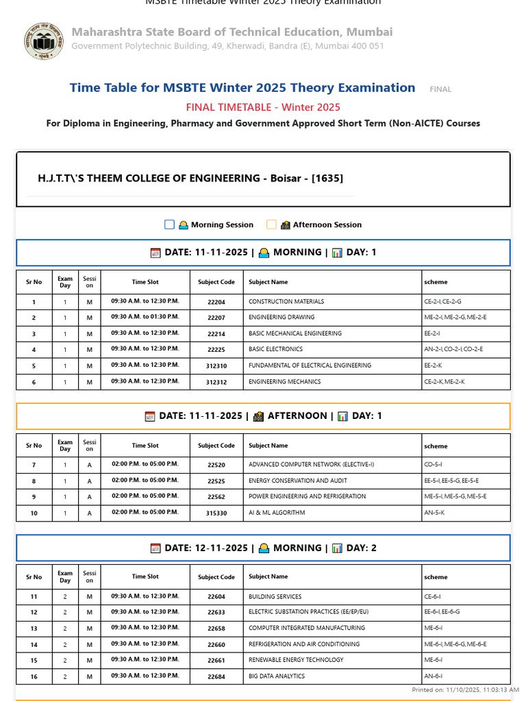 Institute Timetable - h.j.t.t_'s Theem College of Engineering | PDF ...
