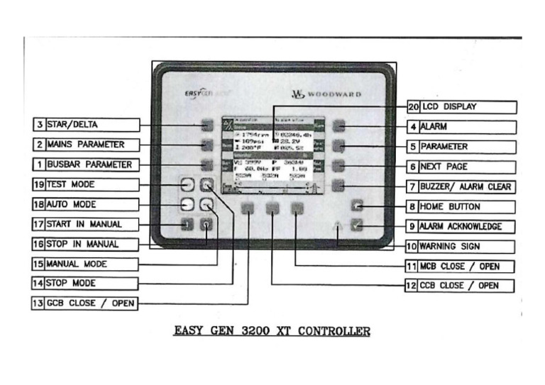 Easy Gen 3000 XT | PDF