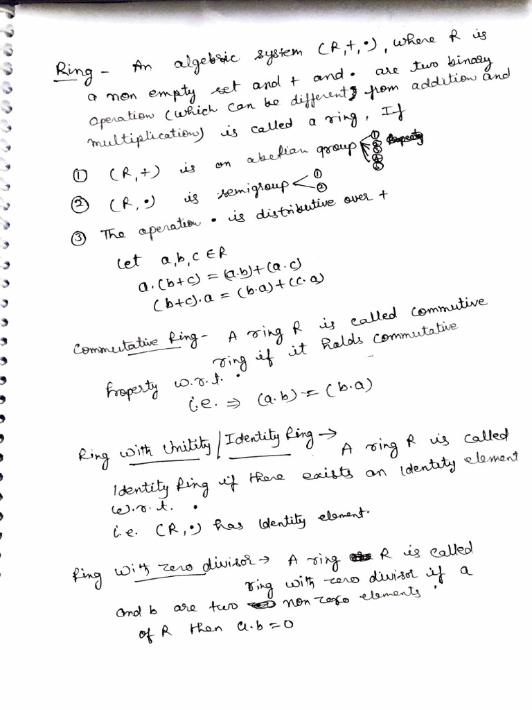 Unit 4 Ring, Intregal Domain, Field and Division Ring | PDF