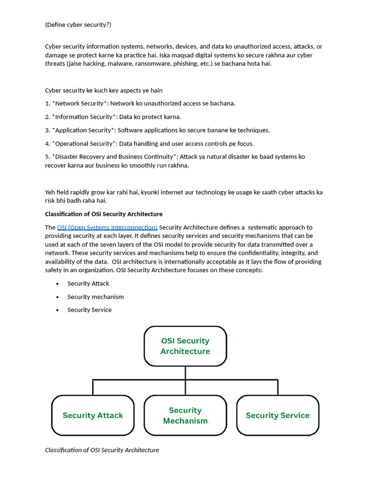Understanding Cyber Security Essentials | PDF | Cybercrime | Encryption