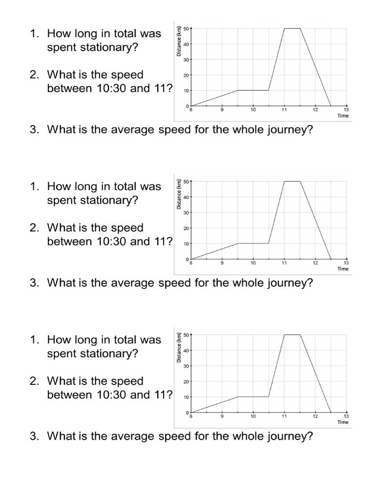 Lesson 3 Distance Time Graphs (Interpret) Exit Question | PDF