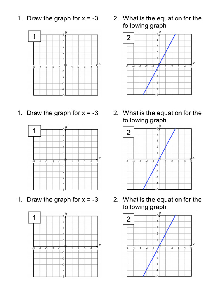 Lesson 5 Basic Graphs Exit Question | PDF
