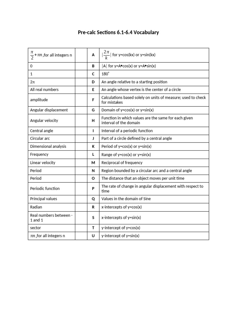 math vocabulary | PDF | Angle | Circle