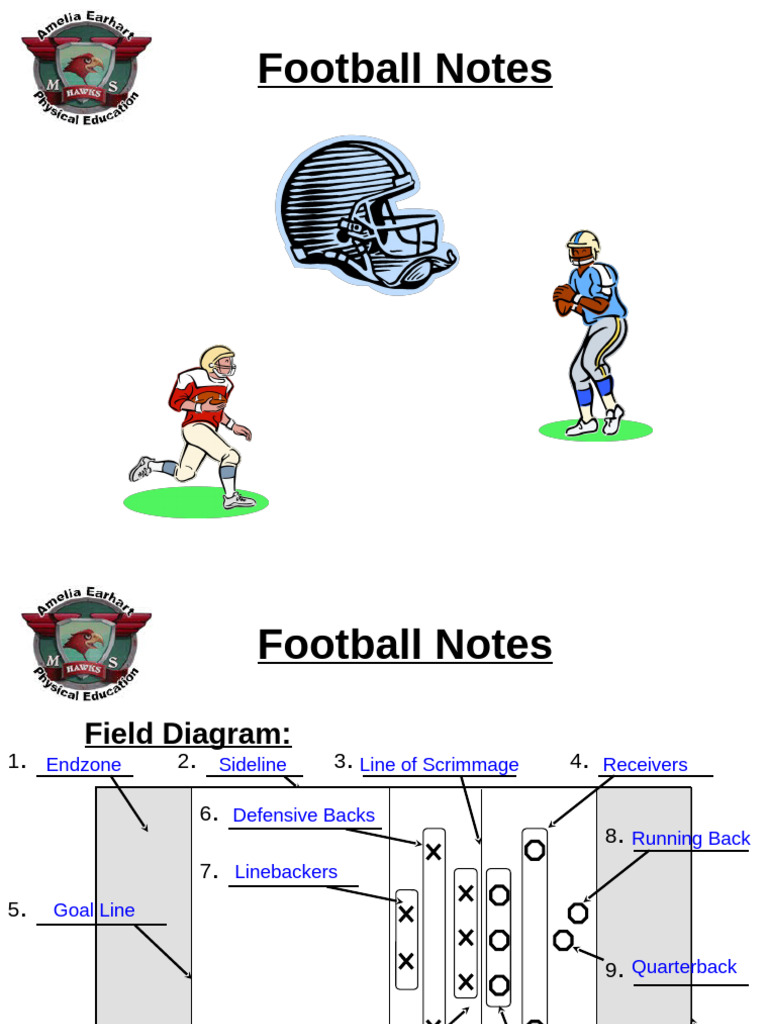 2024-2025 Flag Football Notes | PDF | American Football | Sports