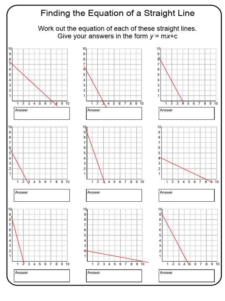 Lesson 11 y MX C (From A Graph) 2 | PDF | Analytic Geometry | Geometry