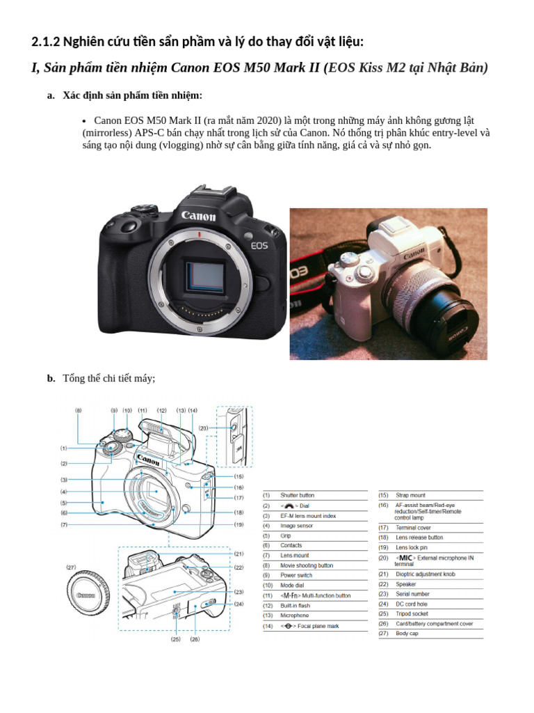 2.1.2 Tiền Sản Phẩm Và Lý Do Thay Đổi | PDF