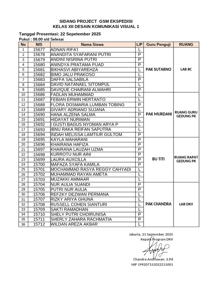 jadwal sidang project ke 2- 12 DKV | PDF
