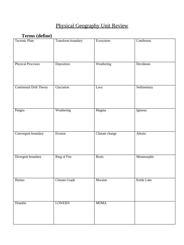 Physical Geography Unit Review | PDF