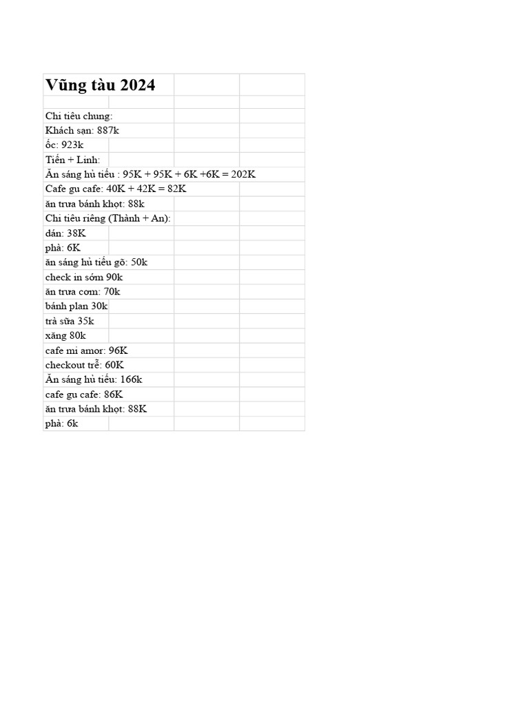 Du li%CC%A3ch.pdf | PDF