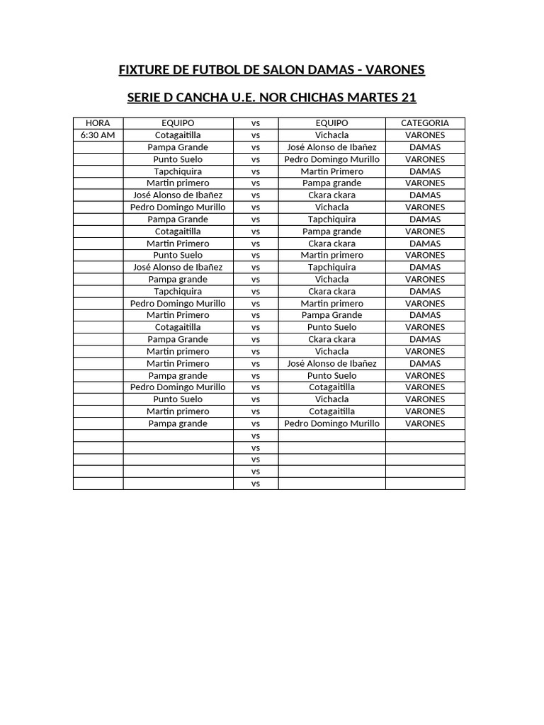 Fixture de Futbol de Salon Damas Serie D | PDF