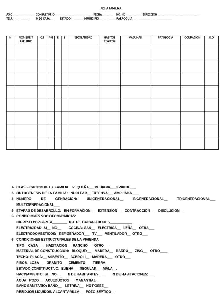 Ficha Familiar 091157 | PDF