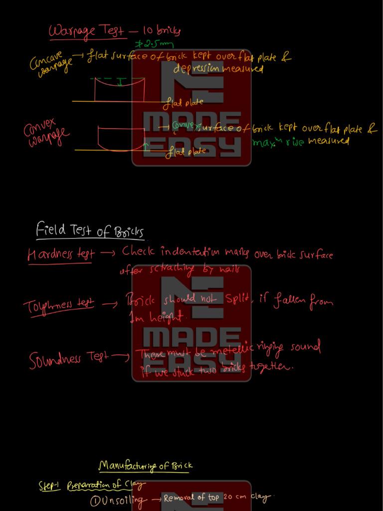 197) BMC - Lecture 11 (Notes) Team SPY | PDF