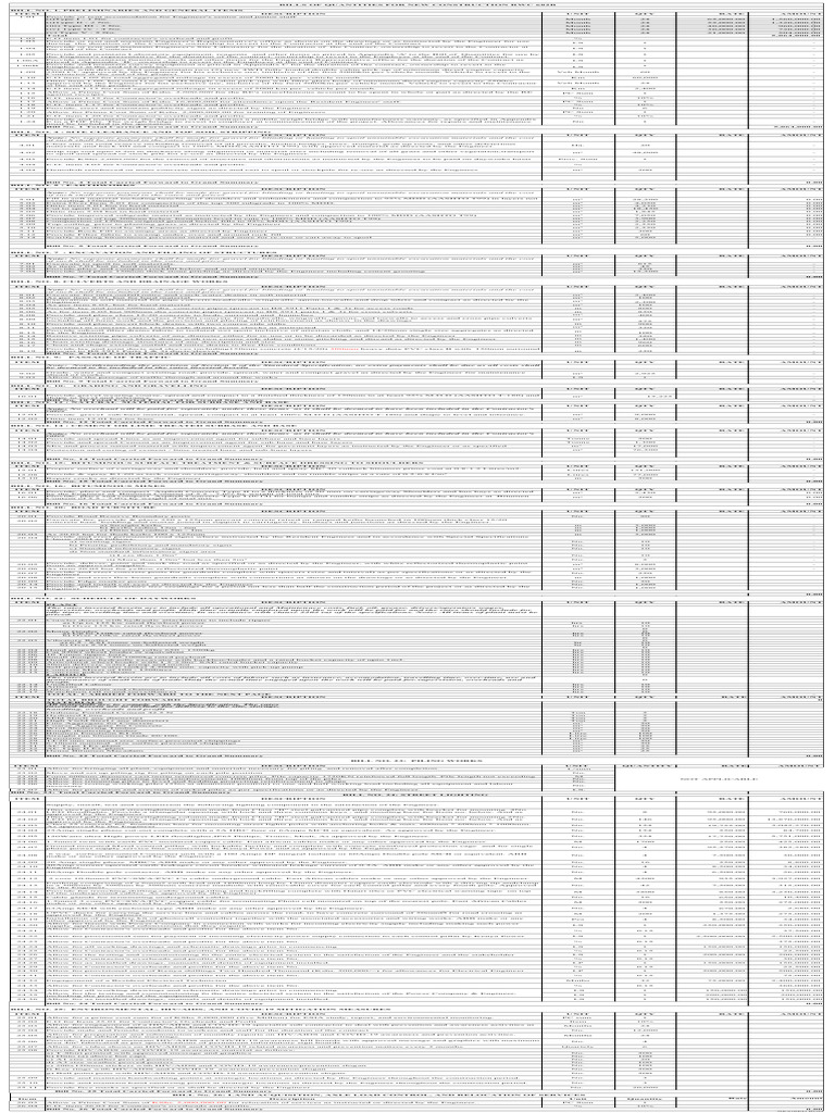 1.-EE-RWC-682B-Nyeri-Revised | PDF | Concrete | Road Surface