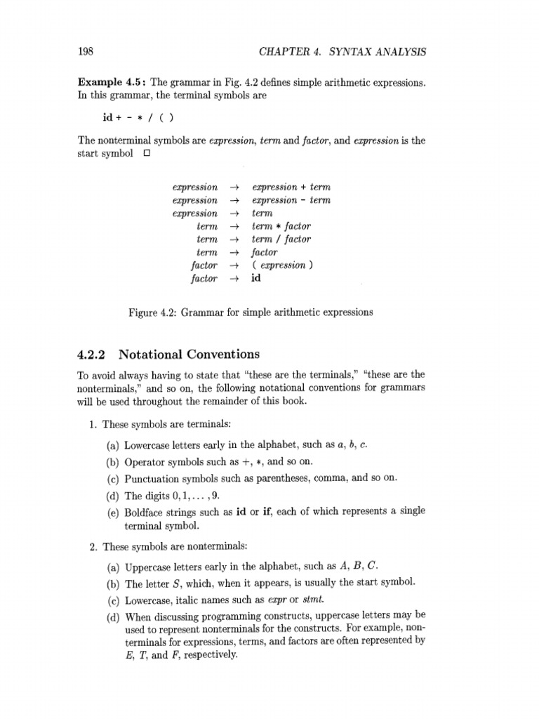 CFG, Derivations, Parse Trees, Ambiguity | PDF