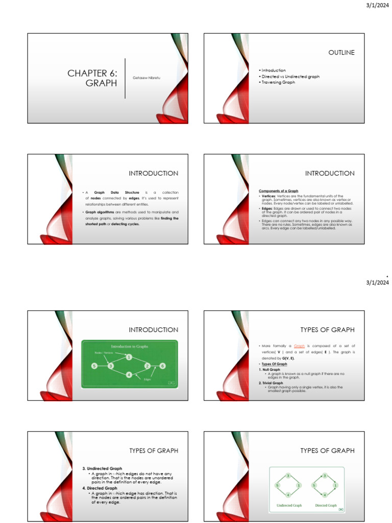 Chapter 7 Graph Dsa-1 | PDF | Vertex (Graph Theory) | Graph Theory